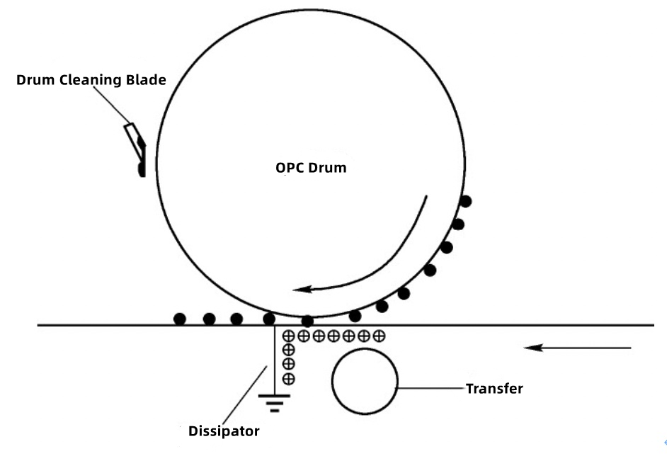 News - Explain in detail the system and working principle of the laser ...